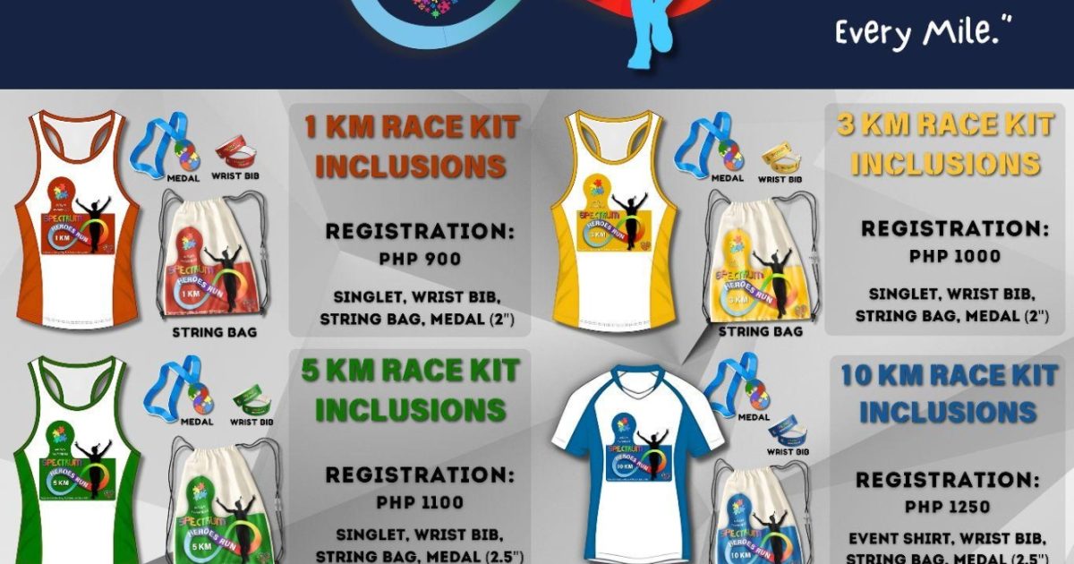 Spectrum Heroes Run | The Beat Manila