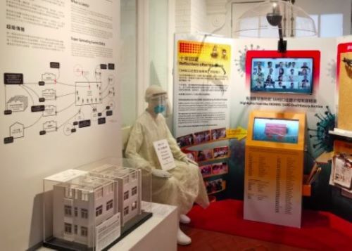 What to See at the Hong Kong Museum of Medical Sciences