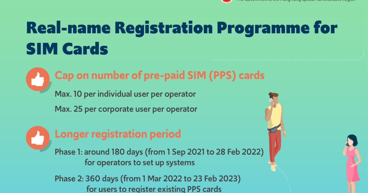 SIM Card Registration Counters Open at City Post Offices