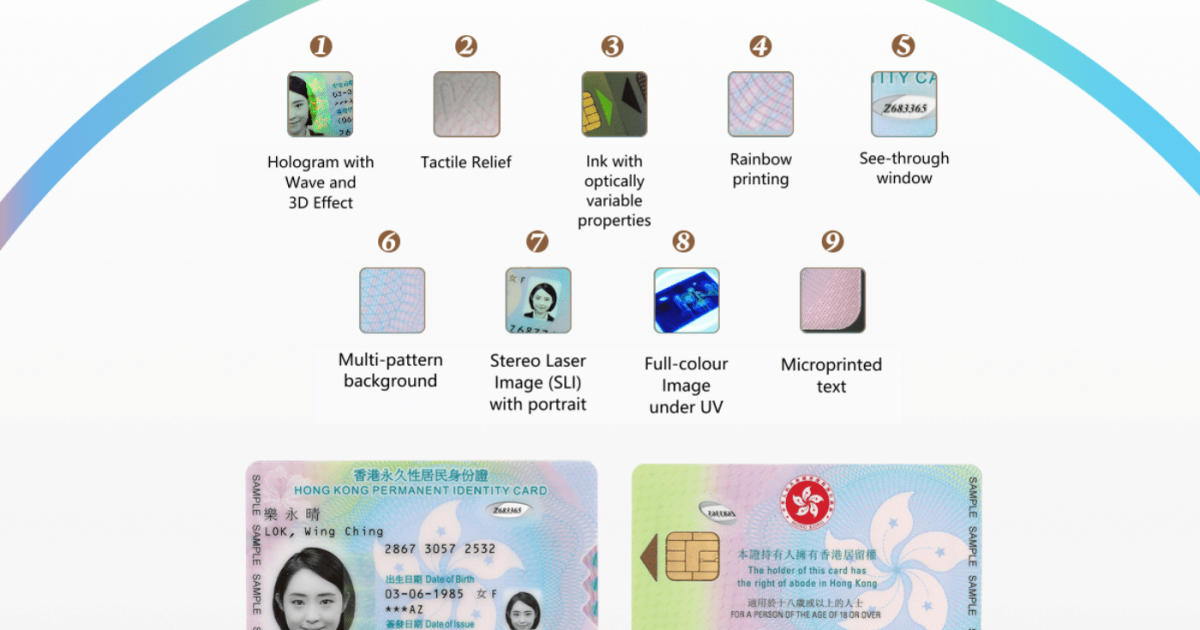 Renew your Hong Kong Identity Card Before Dec. 10