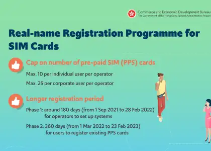 SIM Card Registration Counters Open at City Post Offices