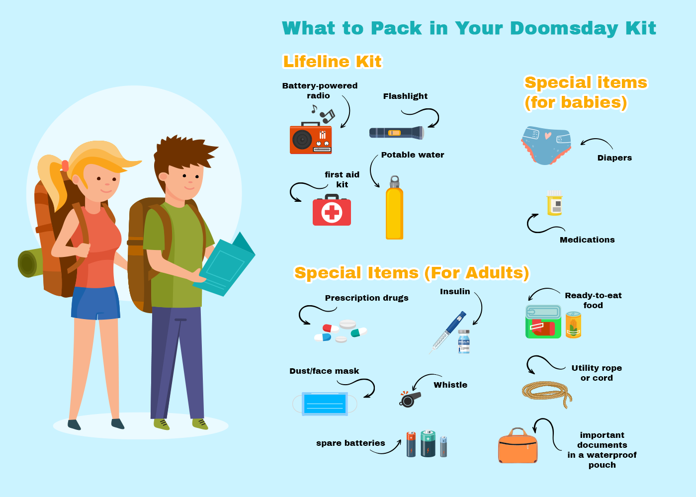 Doomsday Planning: What to Pack in Your Go Bag