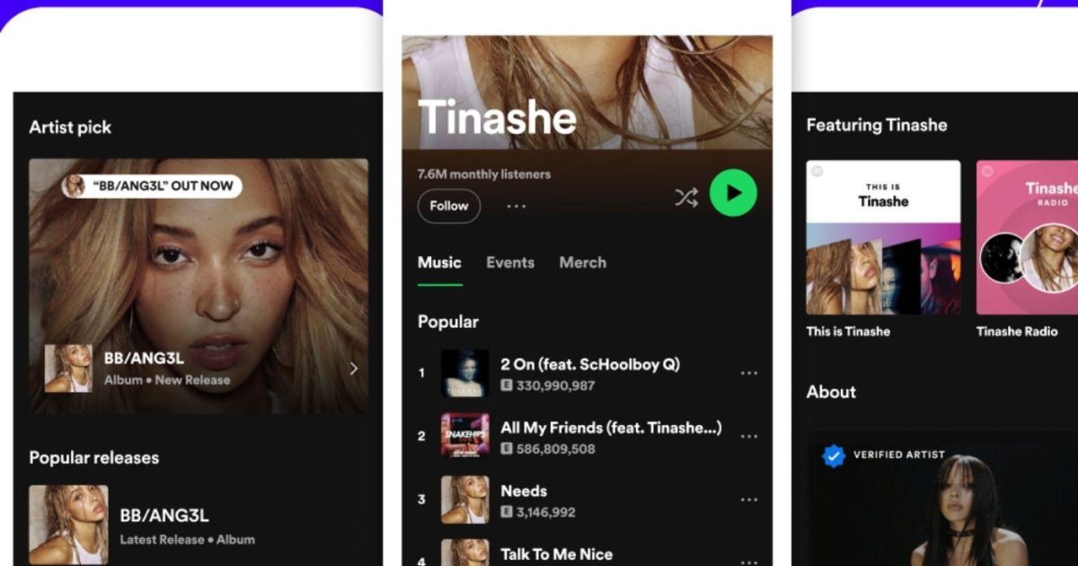 Here’s How ‘Spotify for Artists’ Can Help Artists Succeed