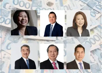 Sy Siblings Top Forbes’ Billionaires in the PH for 2022